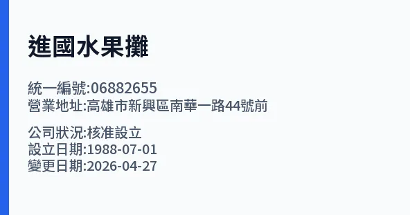 進國水果攤的照片-統編 06882655(高雄市) 公司登記資料與營業項目詳細圖表