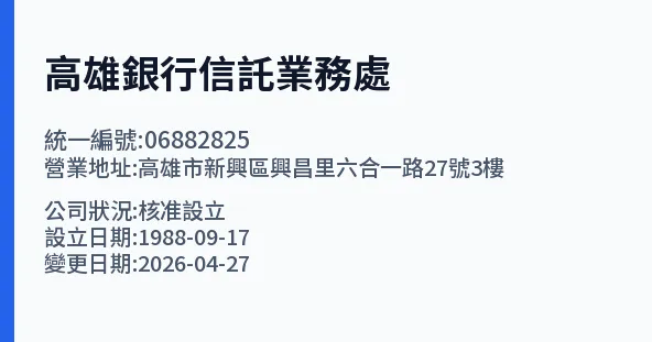 高雄銀行信託業務處的照片-統編 06882825(高雄市) 公司登記資料與營業項目詳細圖表