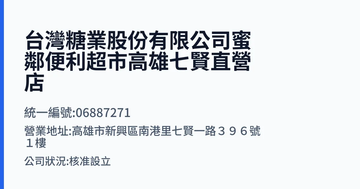 台灣糖業股份有限公司蜜鄰便利超市高雄七賢直營店 - 統編 06887271(高雄市) 公司登記資料與營業項目詳細圖表