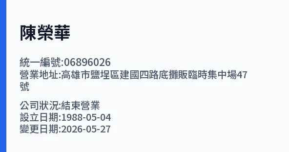 陳榮華的照片-統編 06896026(高雄市) 公司登記資料與營業項目詳細圖表