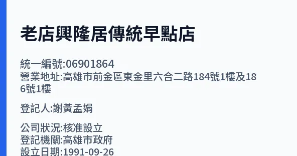 老店興隆居傳統早點店的照片-統編 06901864(高雄市) 公司登記資料與營業項目詳細圖表
