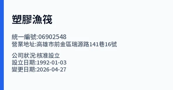 塑膠漁筏的照片-統編 06902548(高雄市) 公司登記資料與營業項目詳細圖表