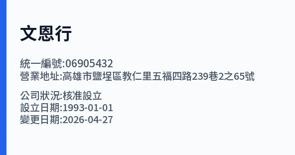 文恩行的照片-統編 06905432(高雄市) 公司登記資料與營業項目詳細圖表