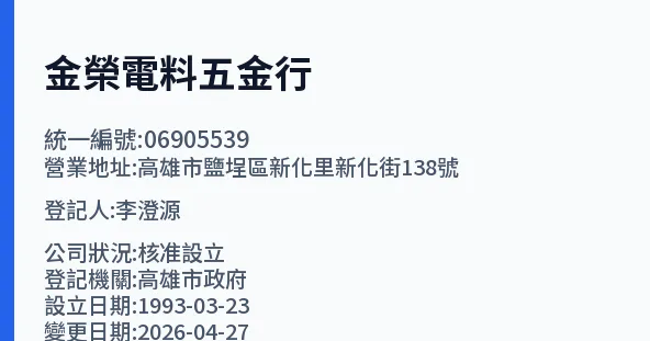 金榮電料五金行的照片-統編 06905539(高雄市) 公司登記資料與營業項目詳細圖表