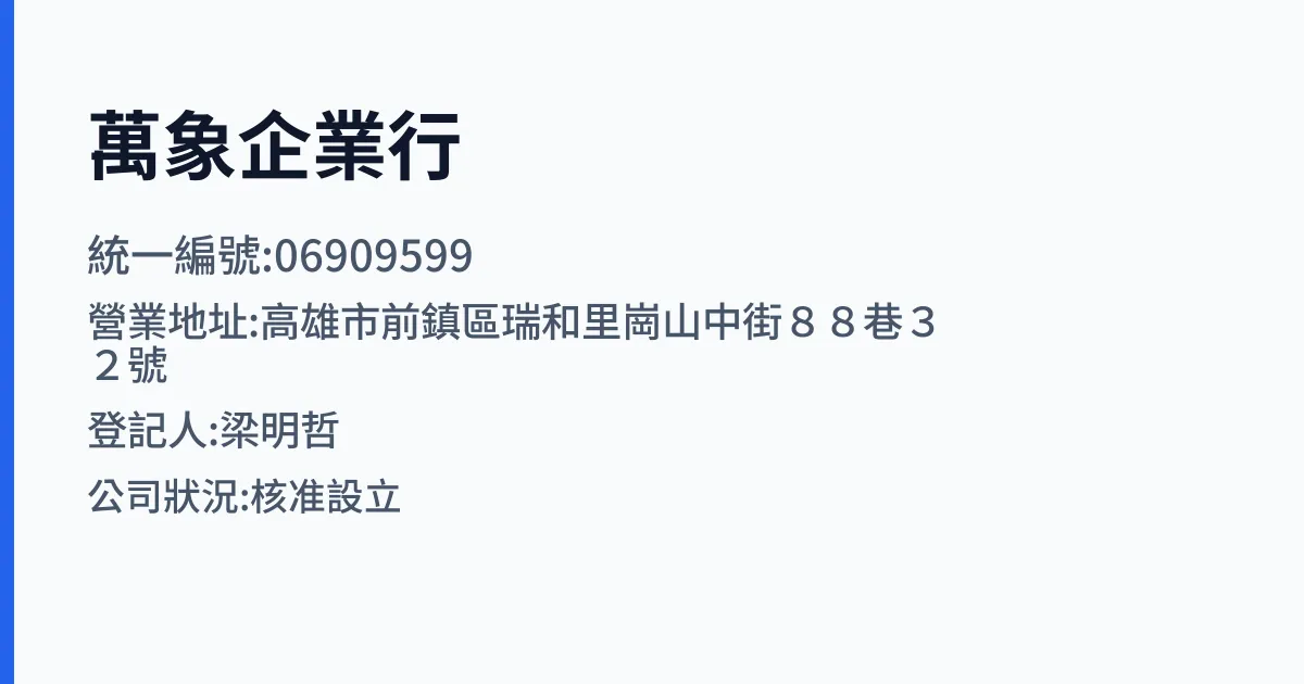 萬象企業行 - 統編 06909599(高雄市) 公司登記資料與營業項目詳細圖表