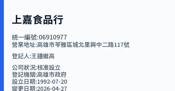 上嘉食品行的照片-統編 06910977(高雄市) 公司登記資料與營業項目詳細圖表