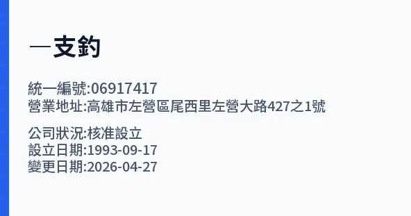 ―支釣的照片-統編 06917417(高雄市) 公司登記資料與營業項目詳細圖表
