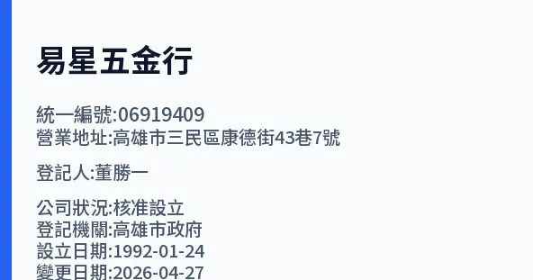 易星五金行的照片-統編 06919409(高雄市) 公司登記資料與營業項目詳細圖表