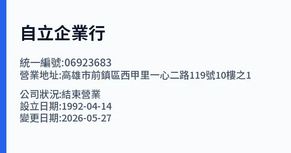 自立企業行的照片-統編 06923683(高雄市) 公司登記資料與營業項目詳細圖表