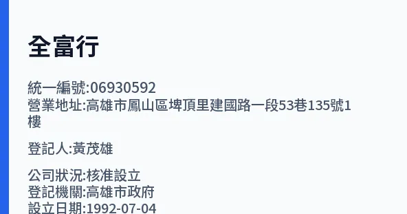 全富行的照片-統編 06930592(高雄市) 公司登記資料與營業項目詳細圖表