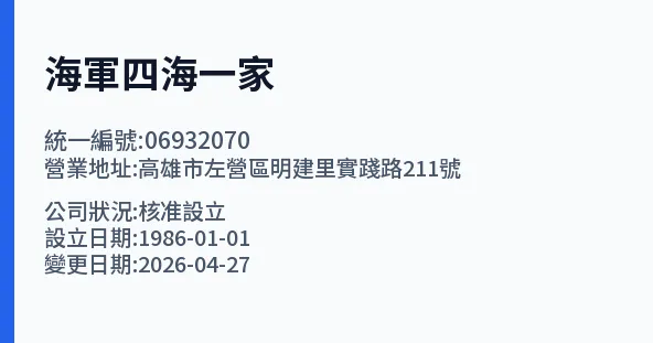 海軍四海一家的照片-統編 06932070(高雄市) 公司登記資料與營業項目詳細圖表
