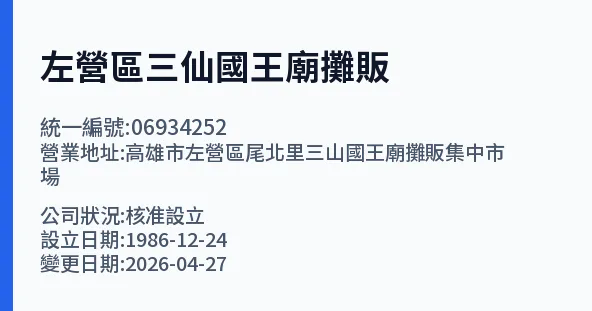 左營區三仙國王廟攤販的照片-統編 06934252(高雄市) 公司登記資料與營業項目詳細圖表
