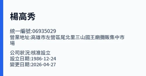 楊高秀的照片-統編 06935029(高雄市) 公司登記資料與營業項目詳細圖表