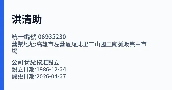 洪清助的照片-統編 06935230(高雄市) 公司登記資料與營業項目詳細圖表
