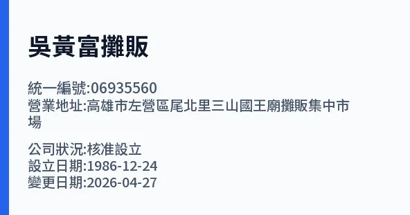 吳黃富攤販的照片-統編 06935560(高雄市) 公司登記資料與營業項目詳細圖表