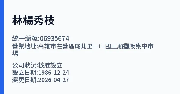 林楊秀枝的照片-統編 06935674(高雄市) 公司登記資料與營業項目詳細圖表