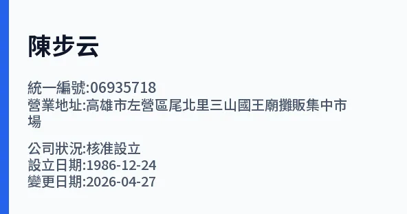陳步云的照片-統編 06935718(高雄市) 公司登記資料與營業項目詳細圖表