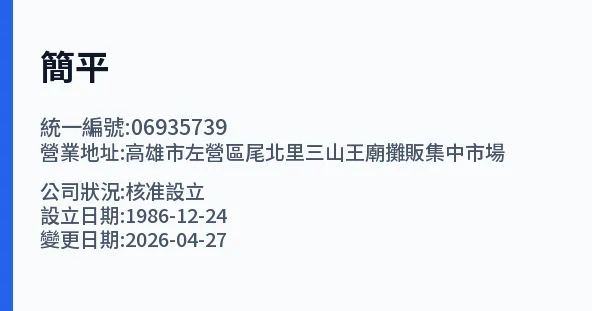 簡平的照片-統編 06935739(高雄市) 公司登記資料與營業項目詳細圖表
