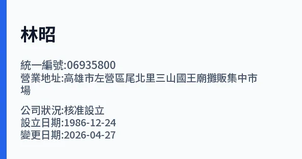 林昭的照片-統編 06935800(高雄市) 公司登記資料與營業項目詳細圖表