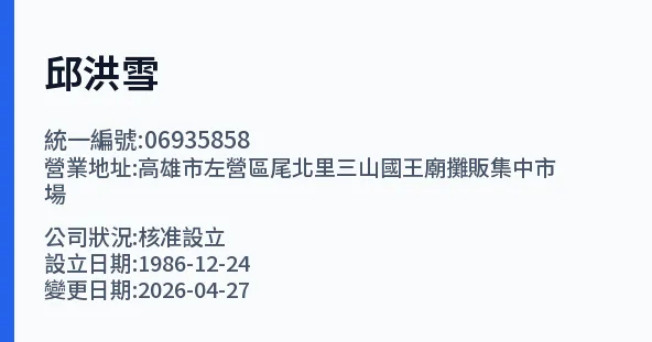 邱洪雪的照片-統編 06935858(高雄市) 公司登記資料與營業項目詳細圖表