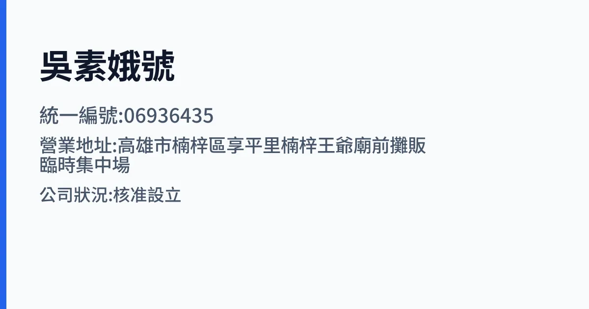 吳素娥號 - 統編 06936435(高雄市) 公司登記資料與營業項目詳細圖表