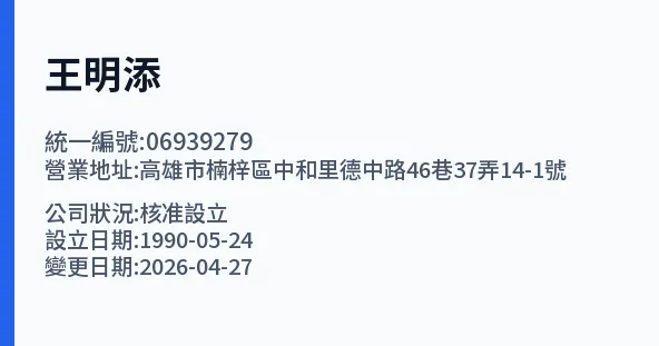 王明添的照片-統編 06939279(高雄市) 公司登記資料與營業項目詳細圖表