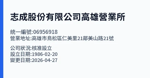 志成股份有限公司高雄營業所的照片-統編 06956918(高雄市) 公司登記資料與營業項目詳細圖表