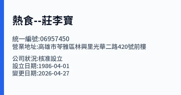 熱食--莊李寶的照片-統編 06957450(高雄市) 公司登記資料與營業項目詳細圖表