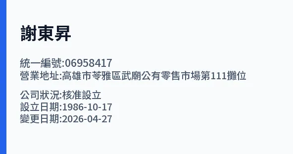 謝東昇的照片-統編 06958417(高雄市) 公司登記資料與營業項目詳細圖表
