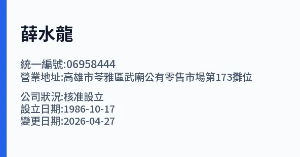 薛水龍的照片-統編 06958444(高雄市) 公司登記資料與營業項目詳細圖表