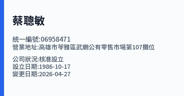 蔡聰敏的照片-統編 06958471(高雄市) 公司登記資料與營業項目詳細圖表
