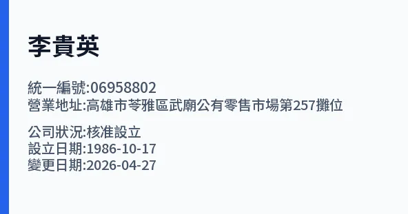 李貴英的照片-統編 06958802(高雄市) 公司登記資料與營業項目詳細圖表