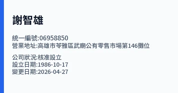 謝智雄的照片-統編 06958850(高雄市) 公司登記資料與營業項目詳細圖表