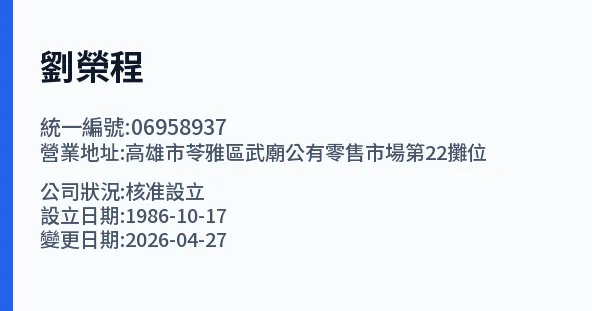 劉榮程的照片-統編 06958937(高雄市) 公司登記資料與營業項目詳細圖表