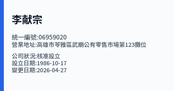 李献宗的照片-統編 06959020(高雄市) 公司登記資料與營業項目詳細圖表