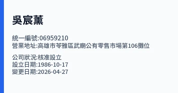 吳宸薰的照片-統編 06959210(高雄市) 公司登記資料與營業項目詳細圖表