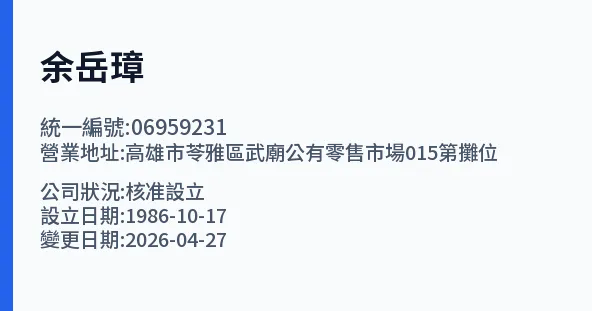 余岳璋的照片-統編 06959231(高雄市) 公司登記資料與營業項目詳細圖表