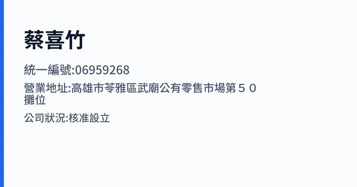 蔡喜竹 - 統編 06959268(高雄市) 公司登記資料與營業項目詳細圖表