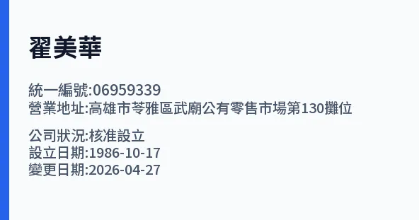 翟美華的照片-統編 06959339(高雄市) 公司登記資料與營業項目詳細圖表