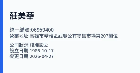 莊美華的照片-統編 06959400(高雄市) 公司登記資料與營業項目詳細圖表