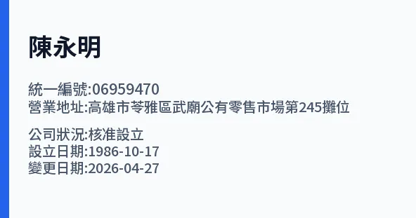 陳永明的照片-統編 06959470(高雄市) 公司登記資料與營業項目詳細圖表