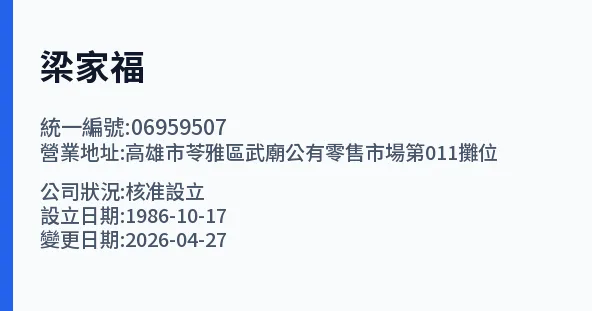 梁家福的照片-統編 06959507(高雄市) 公司登記資料與營業項目詳細圖表