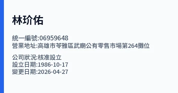 林玠佑的照片-統編 06959648(高雄市) 公司登記資料與營業項目詳細圖表