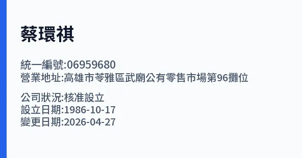 蔡環祺的照片-統編 06959680(高雄市) 公司登記資料與營業項目詳細圖表