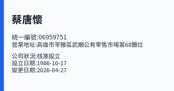 蔡唐懷的照片-統編 06959751(高雄市) 公司登記資料與營業項目詳細圖表