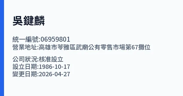 吳鍵麟的照片-統編 06959801(高雄市) 公司登記資料與營業項目詳細圖表