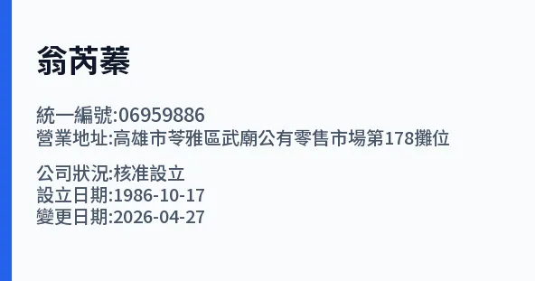 翁芮蓁的照片-統編 06959886(高雄市) 公司登記資料與營業項目詳細圖表