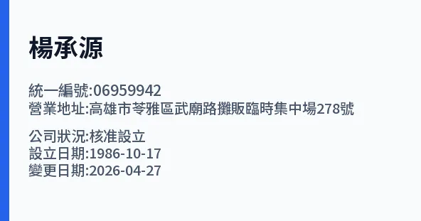 楊承源的照片-統編 06959942(高雄市) 公司登記資料與營業項目詳細圖表