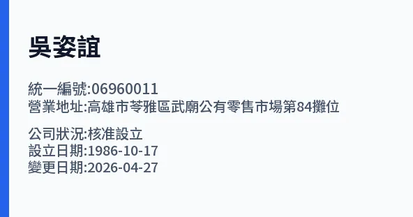 吳姿誼的照片-統編 06960011(高雄市) 公司登記資料與營業項目詳細圖表