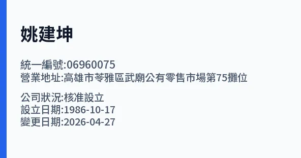 姚建坤的照片-統編 06960075(高雄市) 公司登記資料與營業項目詳細圖表